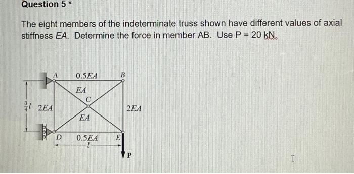 Solved Question 5* The eight members of the indeterminate | Chegg.com