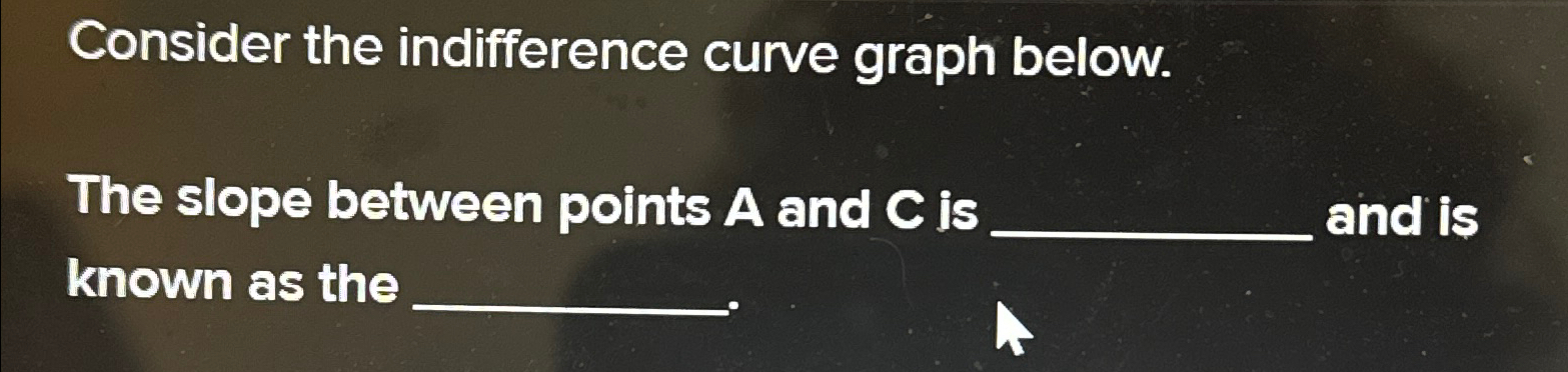 Solved Consider the indifference curve graph below.The slope | Chegg.com