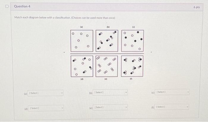Solved Match each diagram below with a classification. | Chegg.com