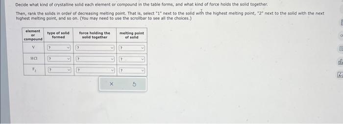 Solved Deode what kind of crystalline solid each element or | Chegg.com