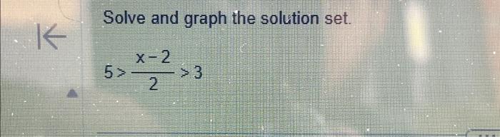 Solved Solve and graph the solution set. 5>2x−2>3 | Chegg.com