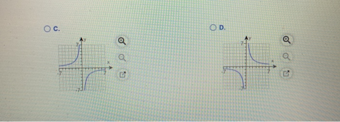 Solved convert the polar equation to a cartesian equation, | Chegg.com