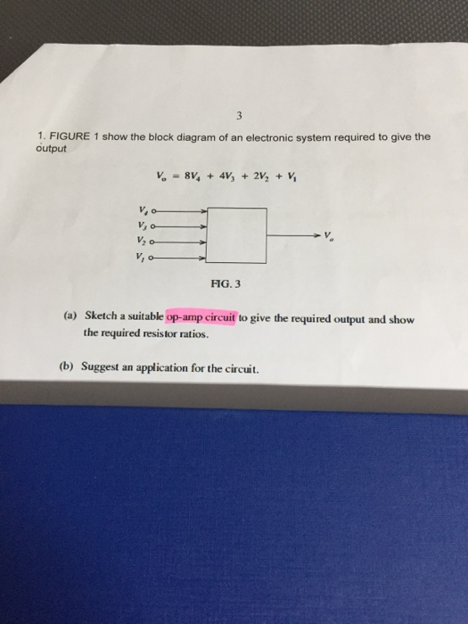 Solved 3 1. FIGURE 1 show the block diagram of an electronic | Chegg.com
