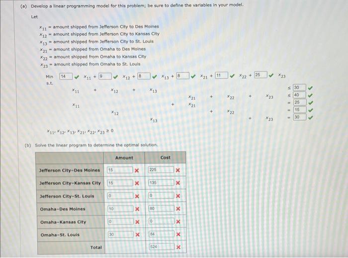 Solved (a) Develop a linear programming model for this | Chegg.com