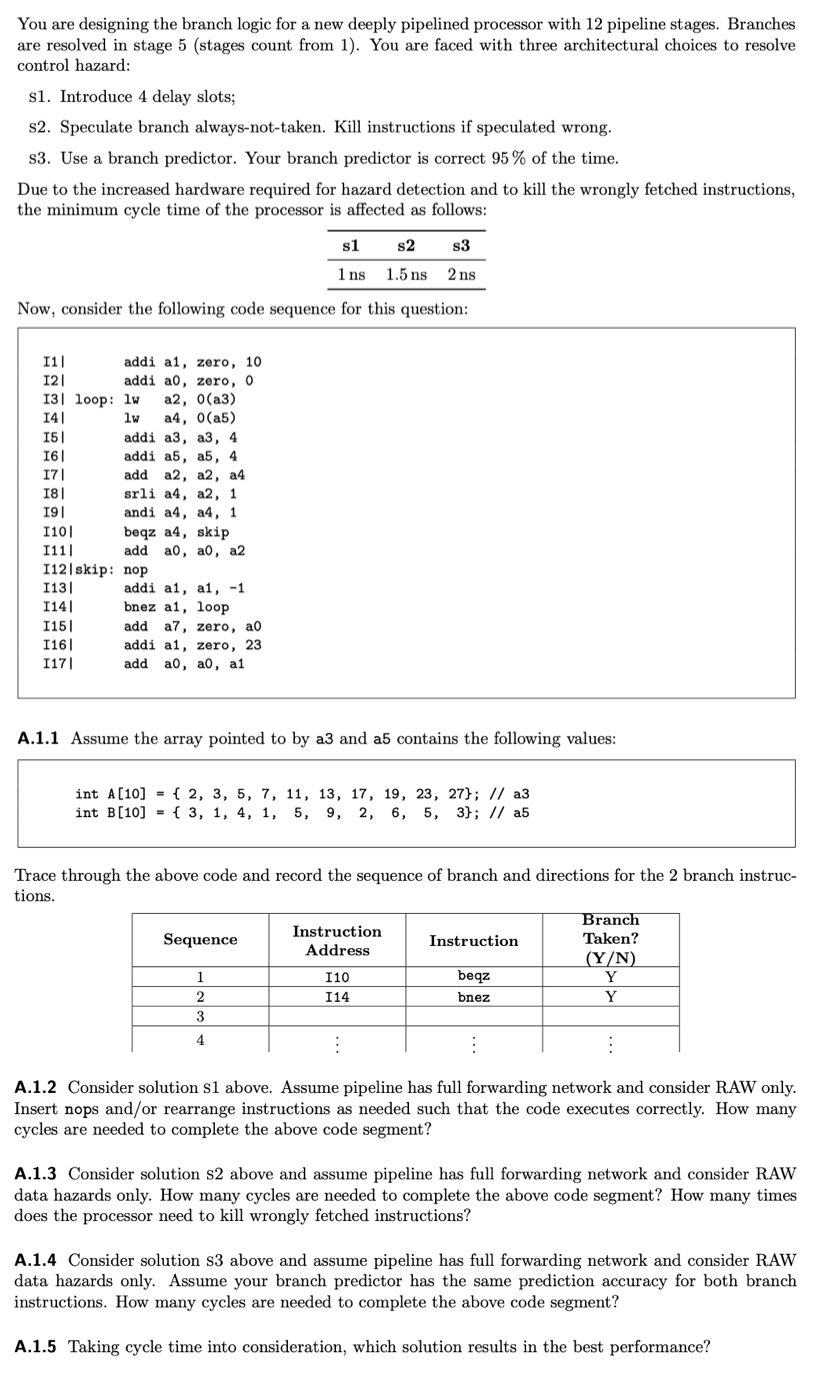 Solved You are designing the branch logic for a new deeply | Chegg.com
