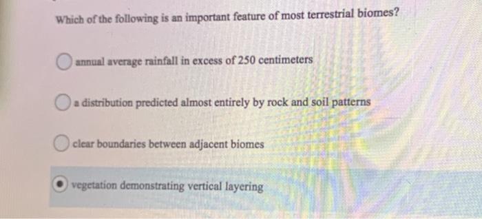 Graph (b) in the figure above shows the normal | Chegg.com