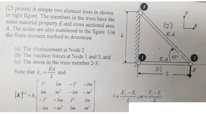 Solved (25 points) A simple two element truss in shown in | Chegg.com