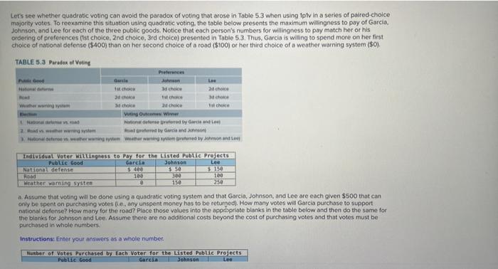Solved Let's see whether quadratic voting can avoid the | Chegg.com