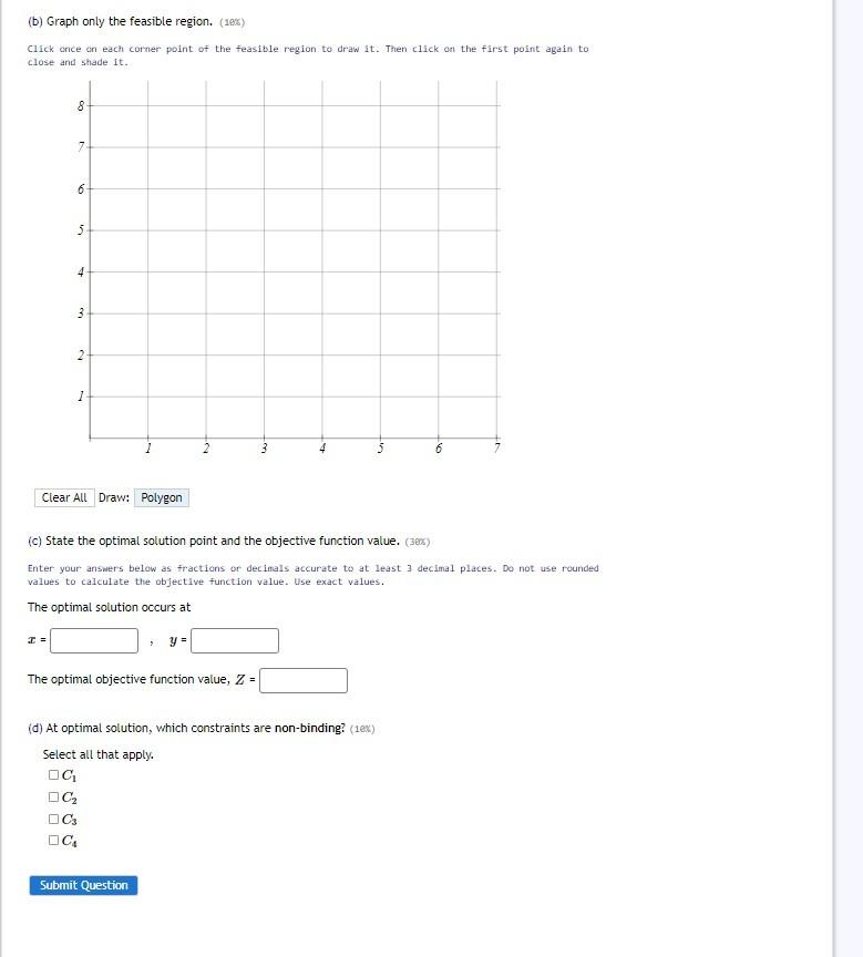 Solved Consider this linear program: Minimize Subject to Z = | Chegg.com
