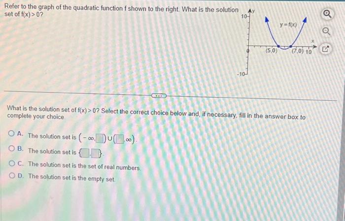 Solved Refer to the graph of the quadratic function f shown | Chegg.com
