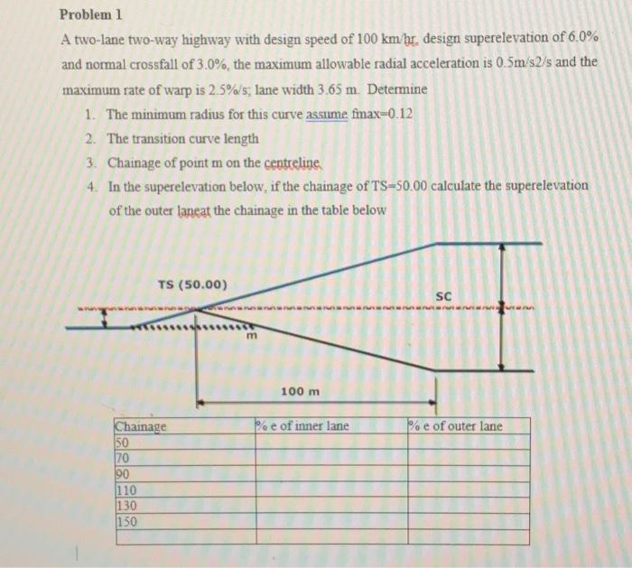 Solved Problem 1 A two-lane two-way highway with design | Chegg.com