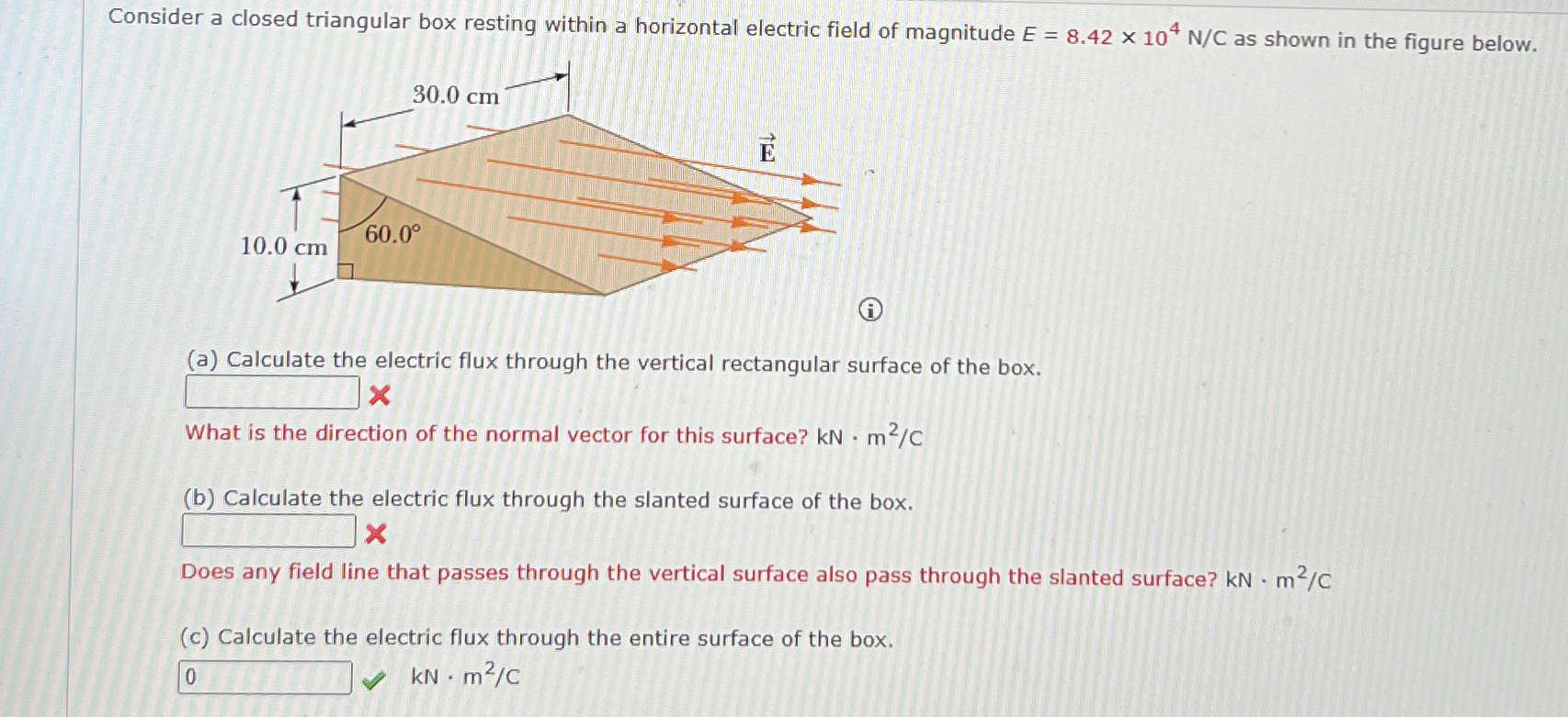 Solved Consider a closed triangular box resting within a | Chegg.com