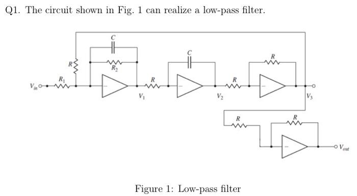Solved Q1. The circuit shown in Fig. 1 can realize a | Chegg.com