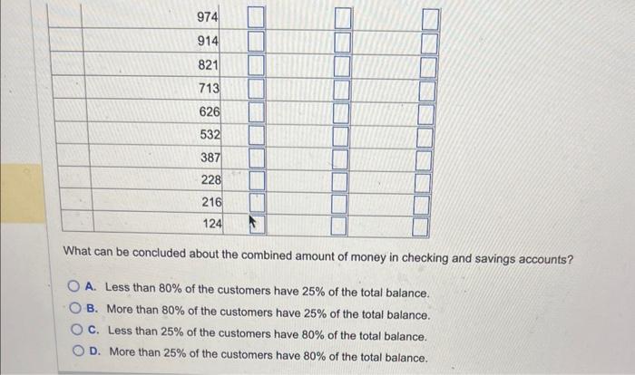 Solved b. Apply Pareto analysis to draw conclusions about | Chegg.com
