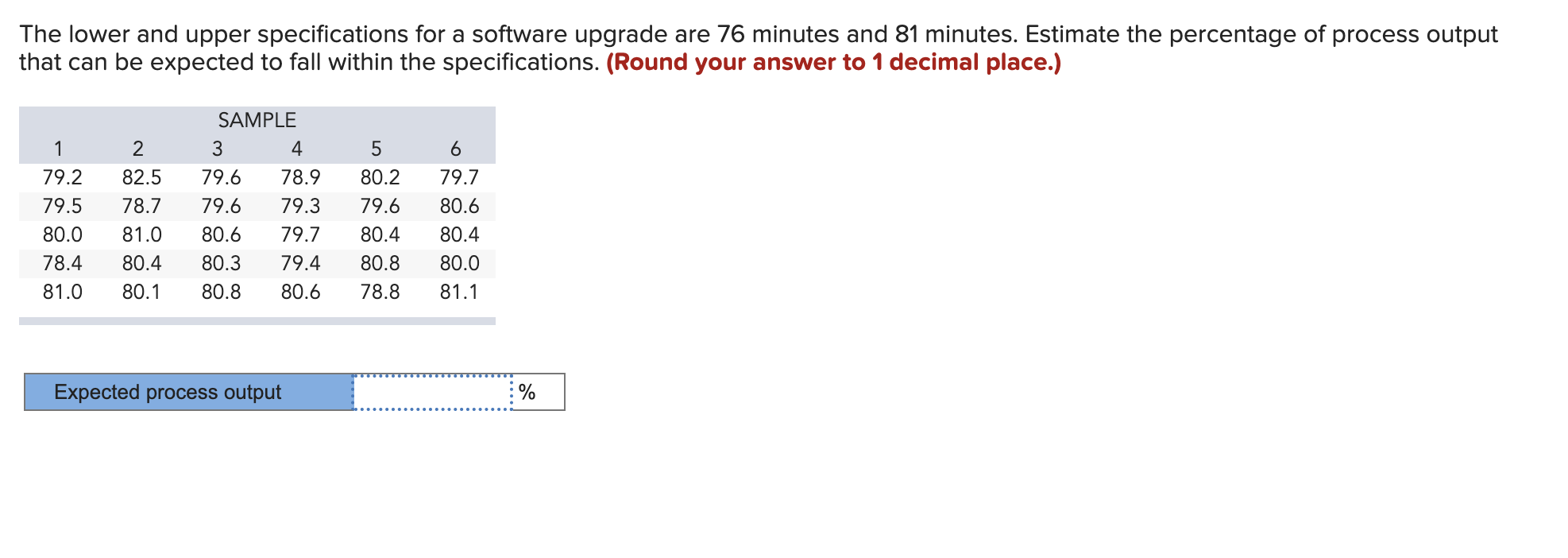 Solved The lower and upper specifications for a software | Chegg.com