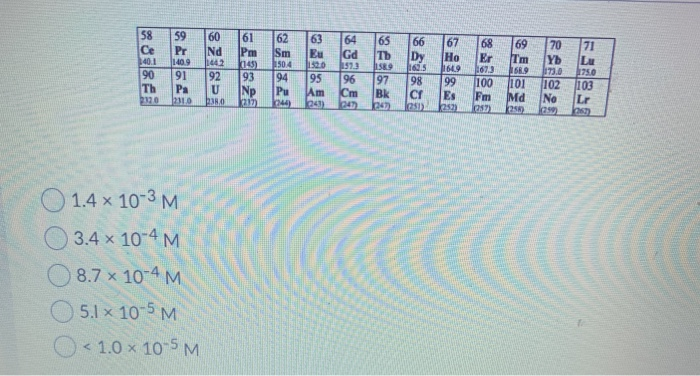 Solved Calculate the solubility of strontium fluoride, SrF2, | Chegg.com