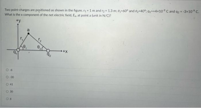 Solved Two point-charges are positioned as shown in the | Chegg.com
