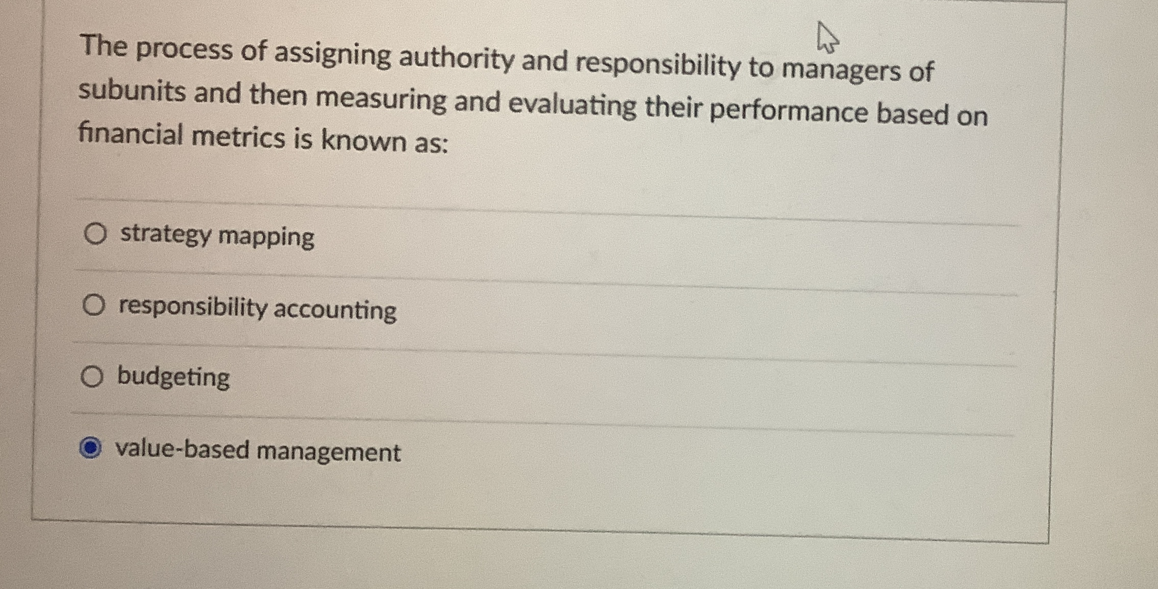 Solved The process of assigning authority and responsibility | Chegg.com