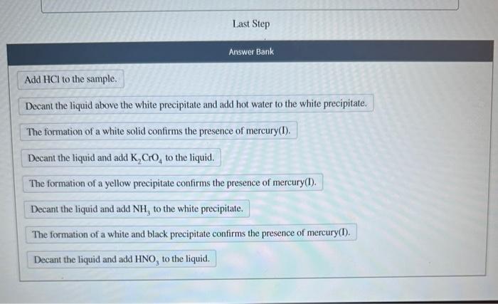 Solved Place the steps in order from first to last for | Chegg.com