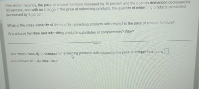 Solved Ooe wirier recently, the price of antique fumiture | Chegg.com