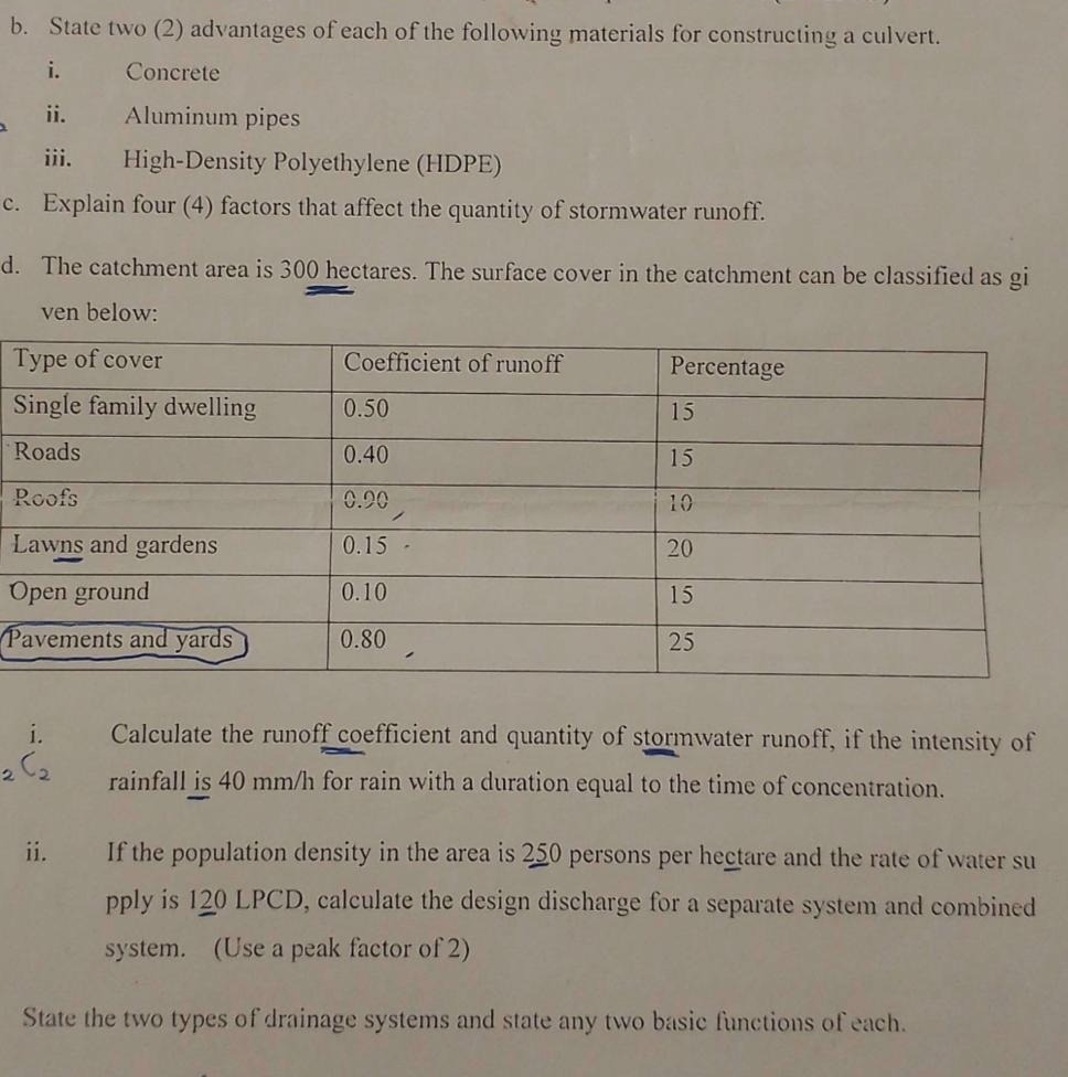 Solved b. ﻿State two (2) ﻿advantages of each of the | Chegg.com