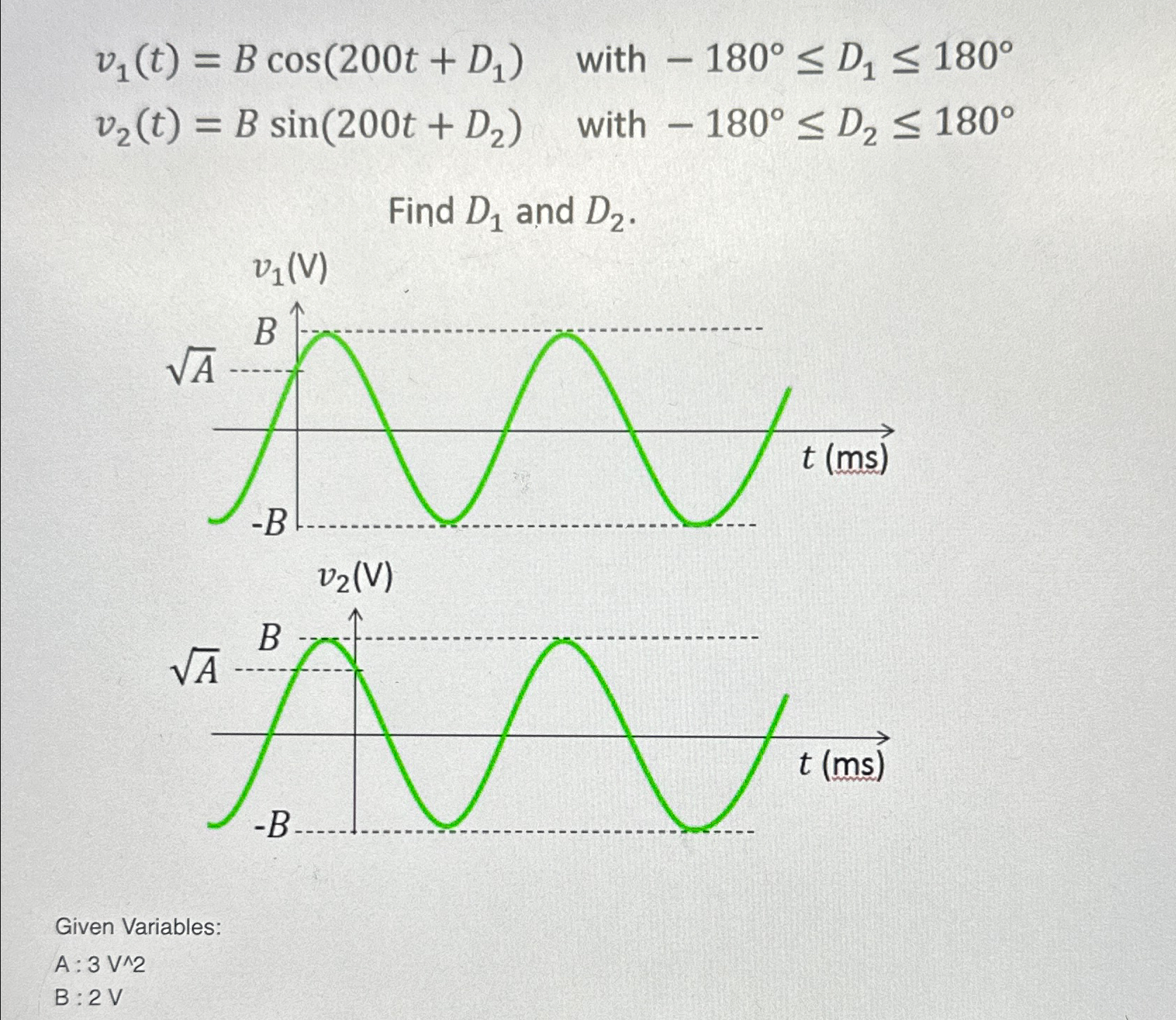 Solved v1(t)=Bcos(200t+D1) ﻿with | Chegg.com
