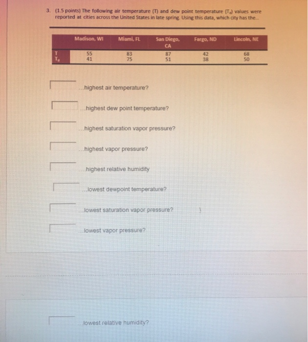 Solved 3. (1.5 points) The following air temperature and dew | Chegg.com
