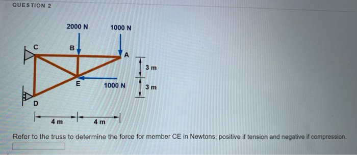 Solved QUESTION 2 2000 N 1000 N 1000 N 4m + Refer to the | Chegg.com