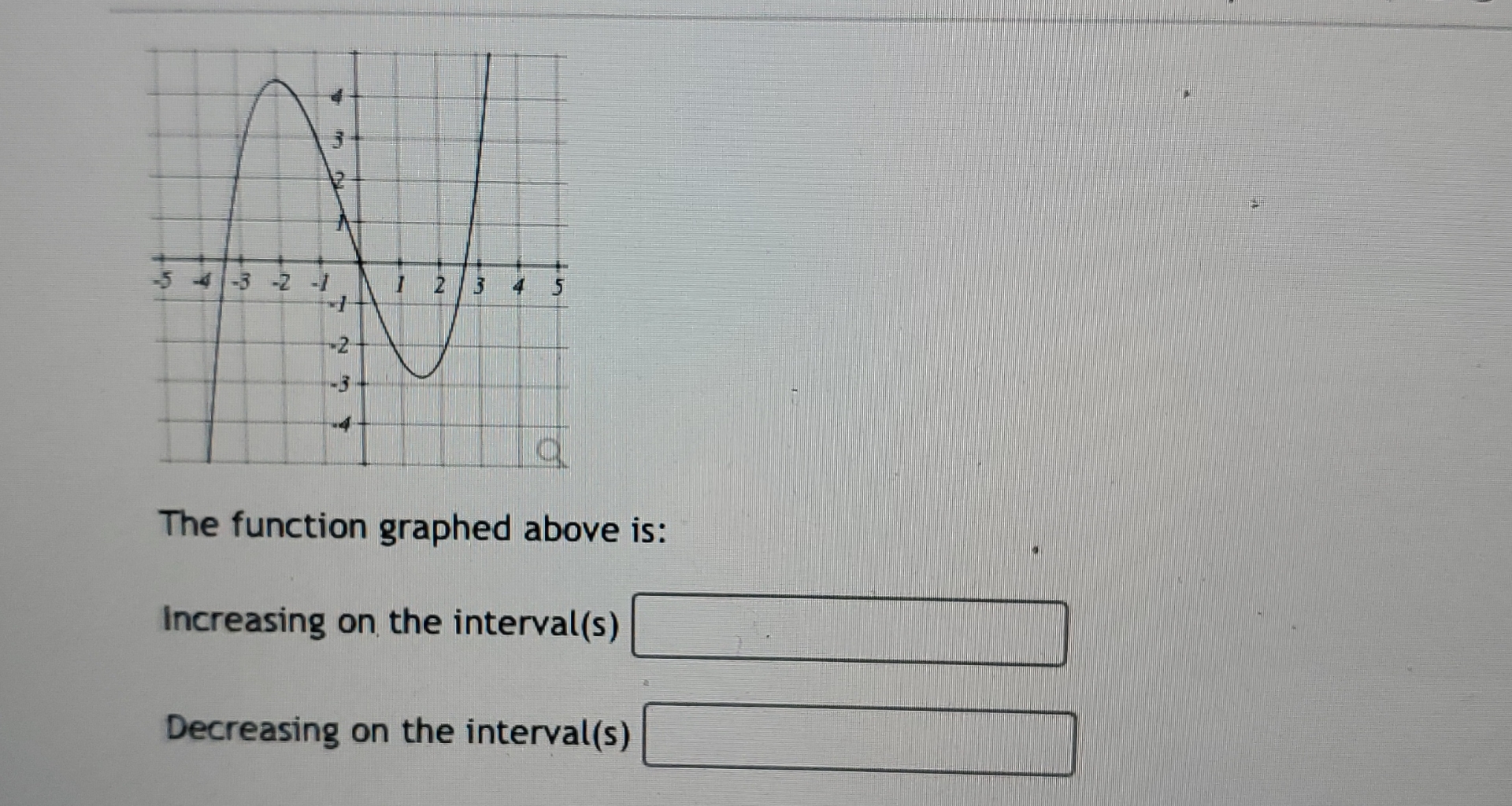 Solved The function graphed above is:Increasing on the | Chegg.com