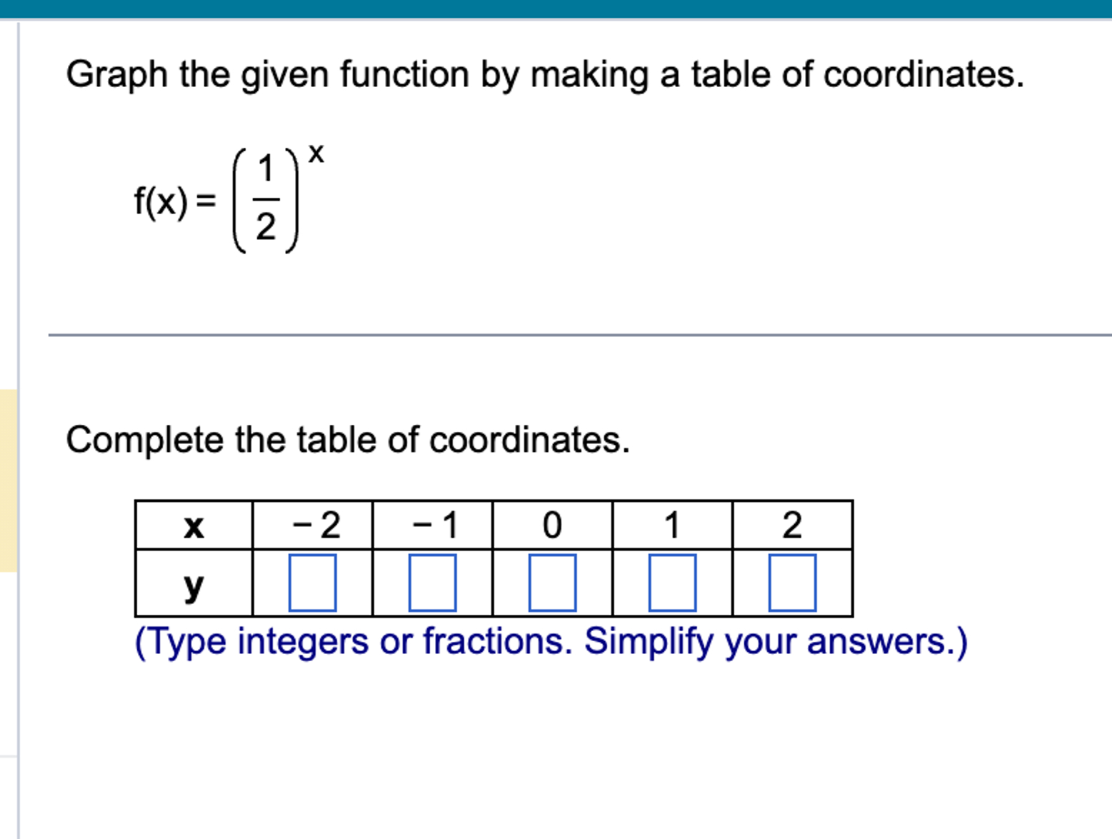 Solved Complete the table of coordinates.(Type integers or | Chegg.com
