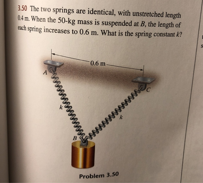 Solved 3.50 The two springs are identical, with unstretched | Chegg.com