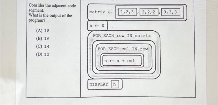 Solved Consider the adjacent code segment. What is the | Chegg.com