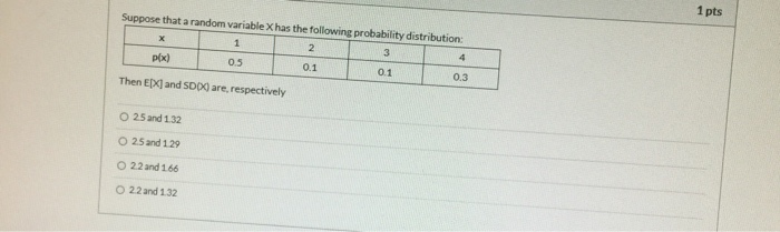 Solved Suppose that a random variable Xhas the following | Chegg.com