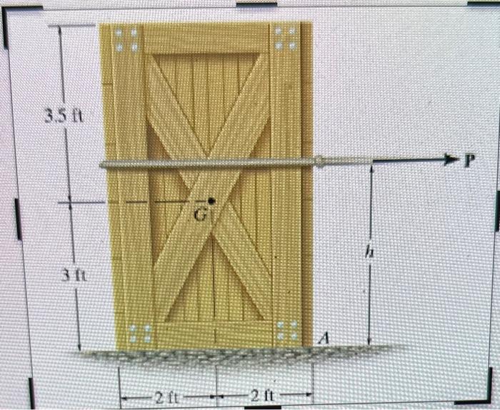 Solved The Crate Shown In Figure 1 Has A Weight Of 325lb