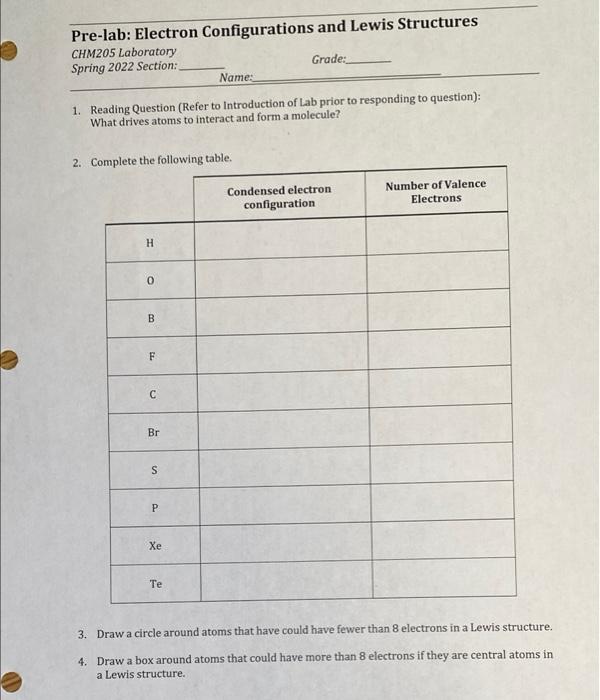 Solved Pre-lab: Electron Configurations and Lewis Structures | Chegg.com