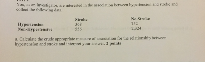 Solved Calculate The Crude Appropriate Measure Of