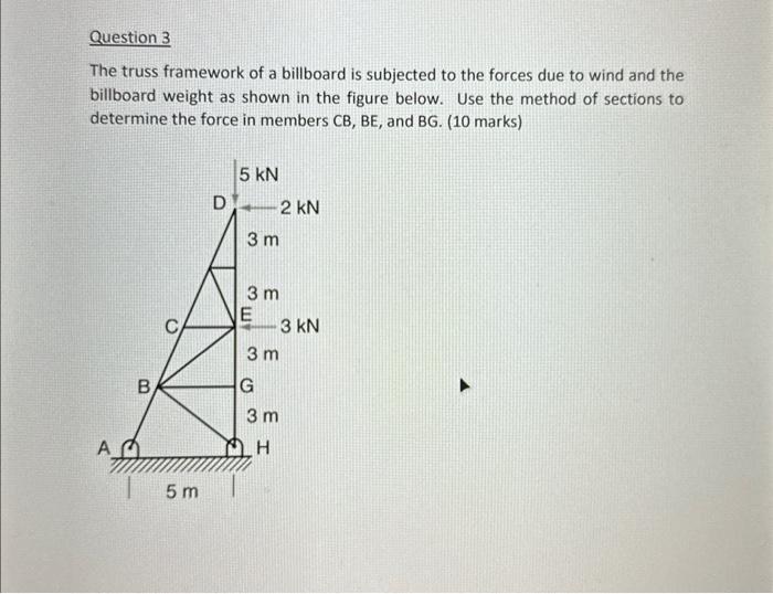 Solved use method of section to determine the force in | Chegg.com Solved use method of section to determine the force in | Chegg.com