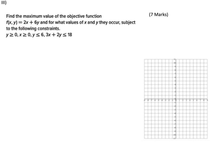 Solved Find the maximum value of the objective function | Chegg.com