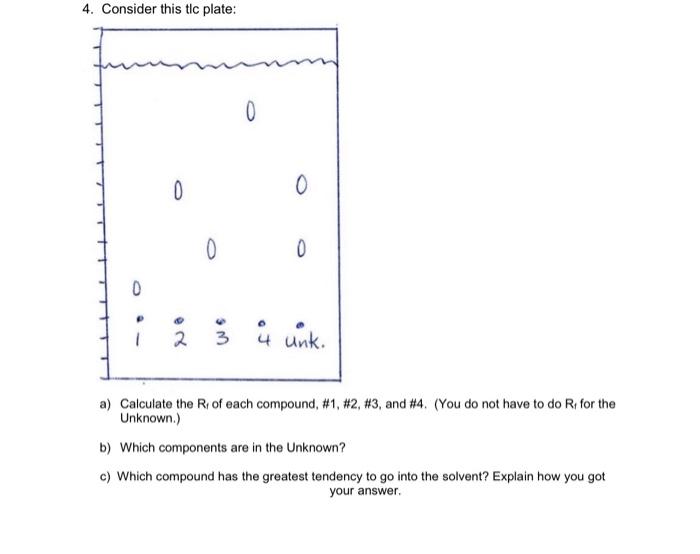 Solved Procedure: 1. Obtain a TLC strip from the supplies | Chegg.com