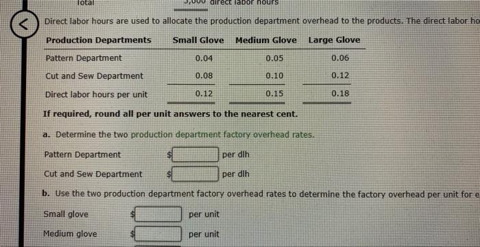 Solved Multiple Production Department Factory Overhead Rate | Chegg.com