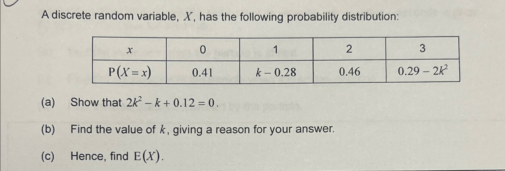 Solved A discrete random variable, x, ﻿has the following | Chegg.com