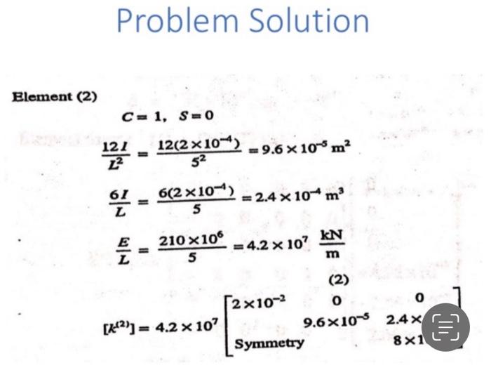 Solved write neat please. i need you to solve for element 2. | Chegg.com