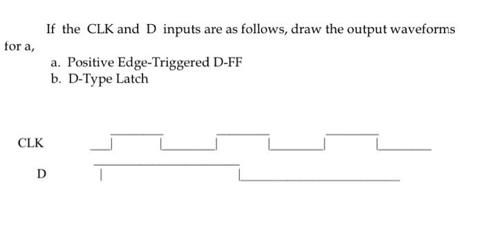 Solved If the CLK and D inputs are as follows, draw the | Chegg.com