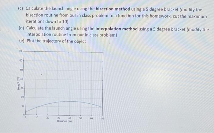 Solved Problem 2: The trajectory of an object flung by a | Chegg.com