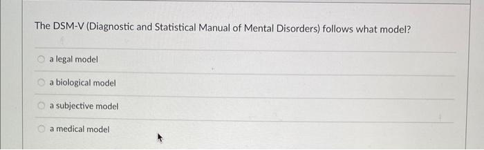 Solved The DSM-V (Diagnostic and Statistical Manual of | Chegg.com