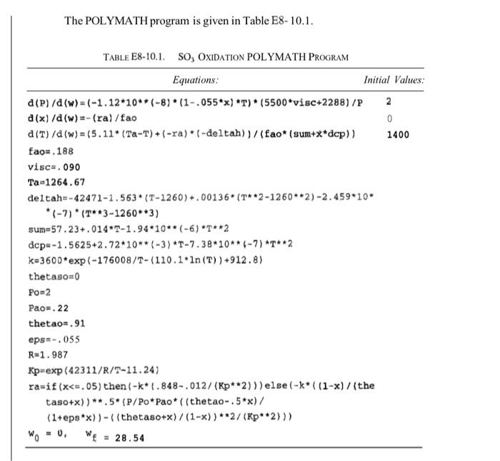 Solved The POLYMATH program is given in Table E8-10.1. TABLE | Chegg.com