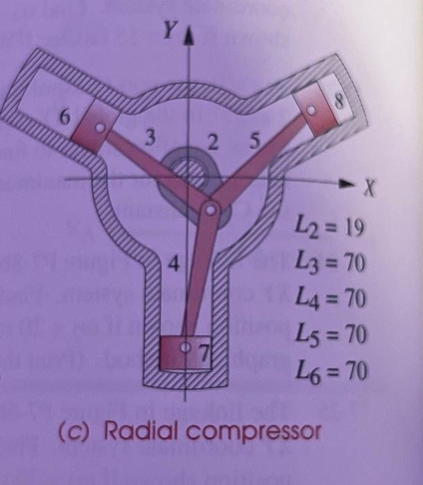 Solved Mechanical systems design. Show all work and include | Chegg.com