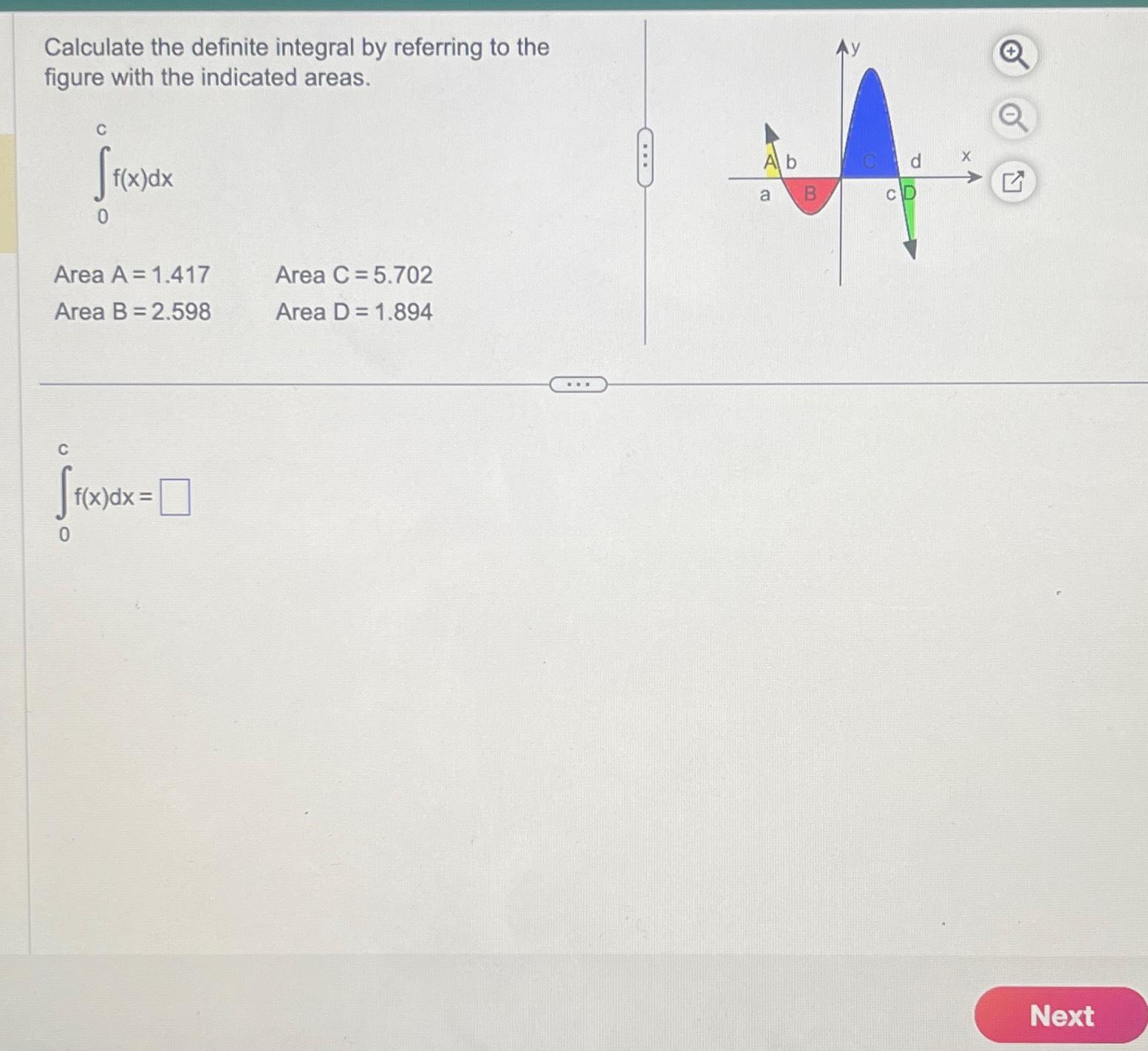 Solved Calculate the definite integral by referring to the | Chegg.com