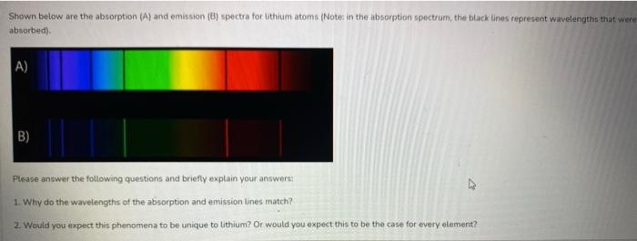 Solved Shown below are the absorption (A) and emission (8) | Chegg.com