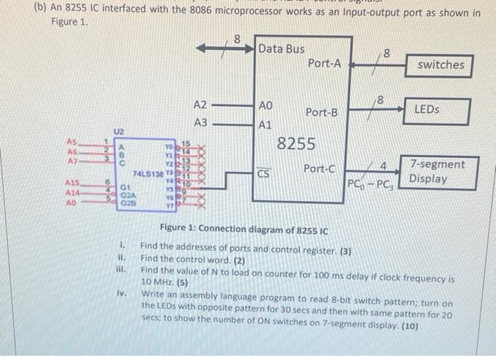 Solved (b) An 8255 IC interfaced with the 8086 | Chegg.com
